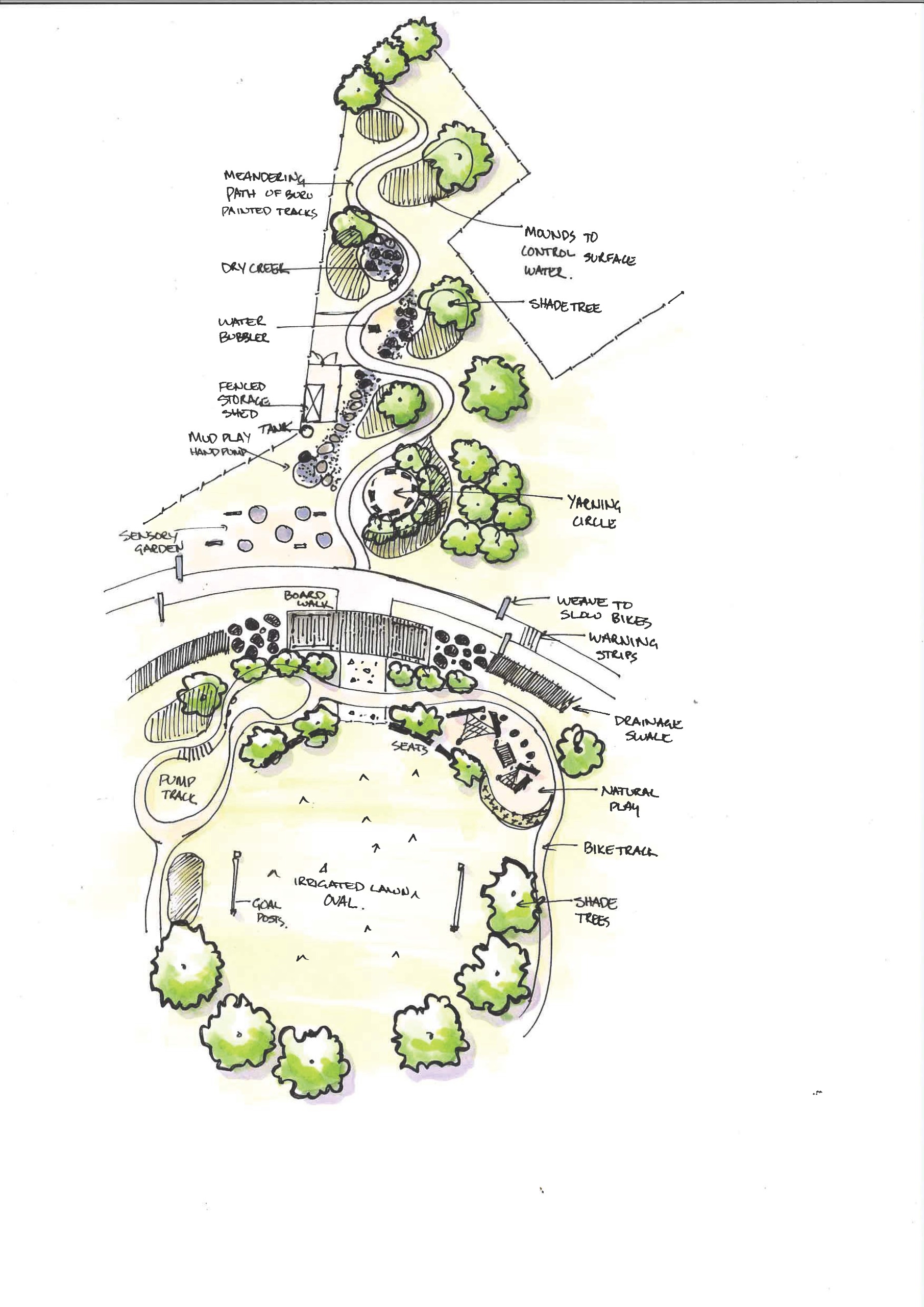 Florey Oval Refresh | YourSay ACT