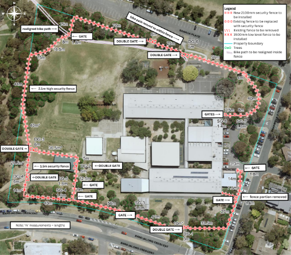 Aranda Primary: fence proposal | YourSay ACT