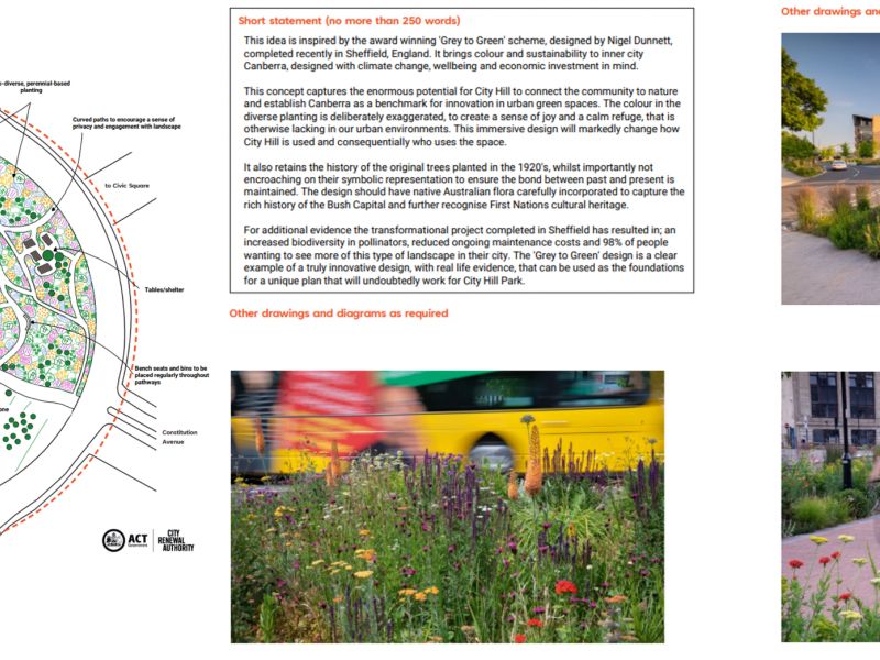 Draw your ideas for the exhibition | City Hill park ideas exhibition ...