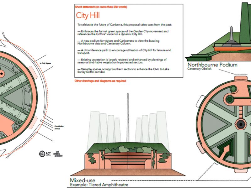 Draw your ideas for the exhibition | City Hill park ideas exhibition ...