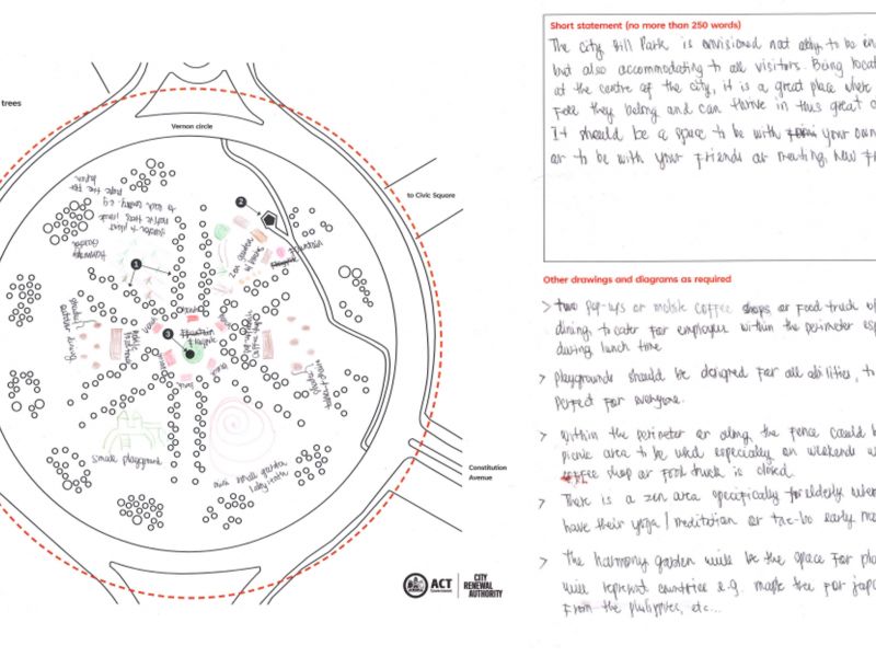 Draw your ideas for the exhibition | City Hill park ideas exhibition ...