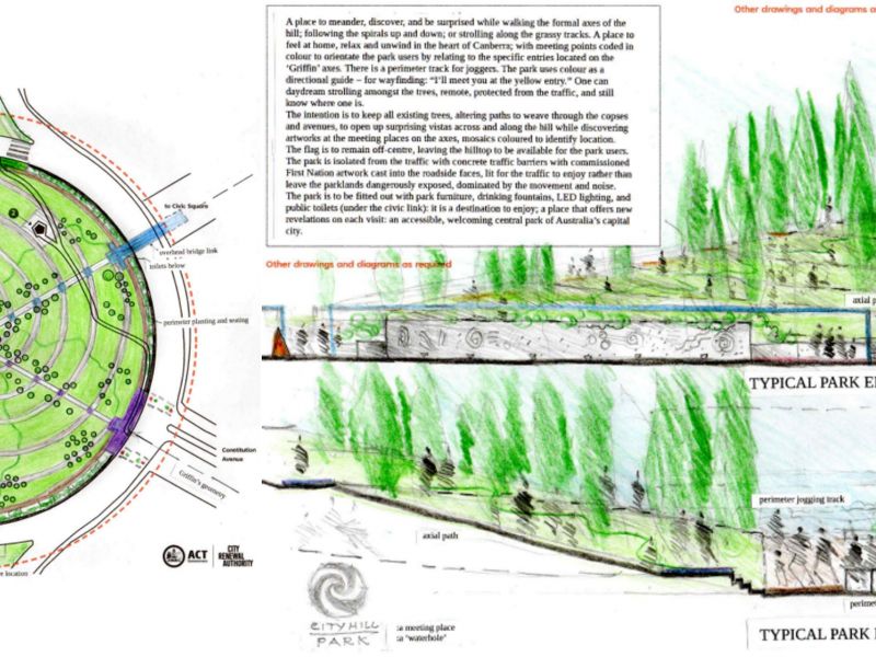 Draw your ideas for the exhibition | City Hill park ideas exhibition ...